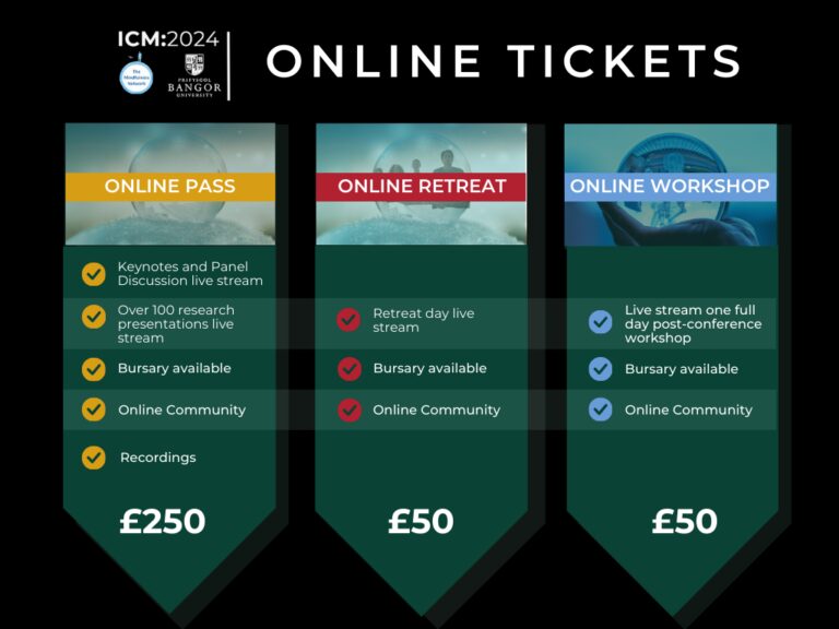ONLINE TICKETS now available! | International Conference on Mindfulness ...